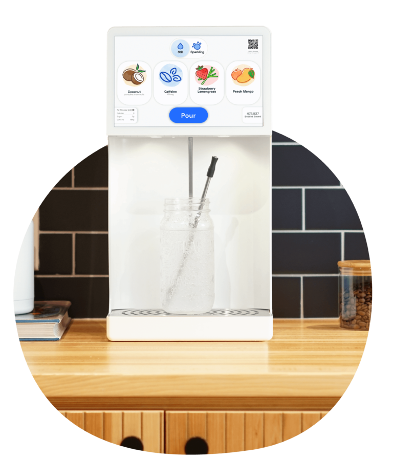 Get Pricing - Countertop Machines - Bevi