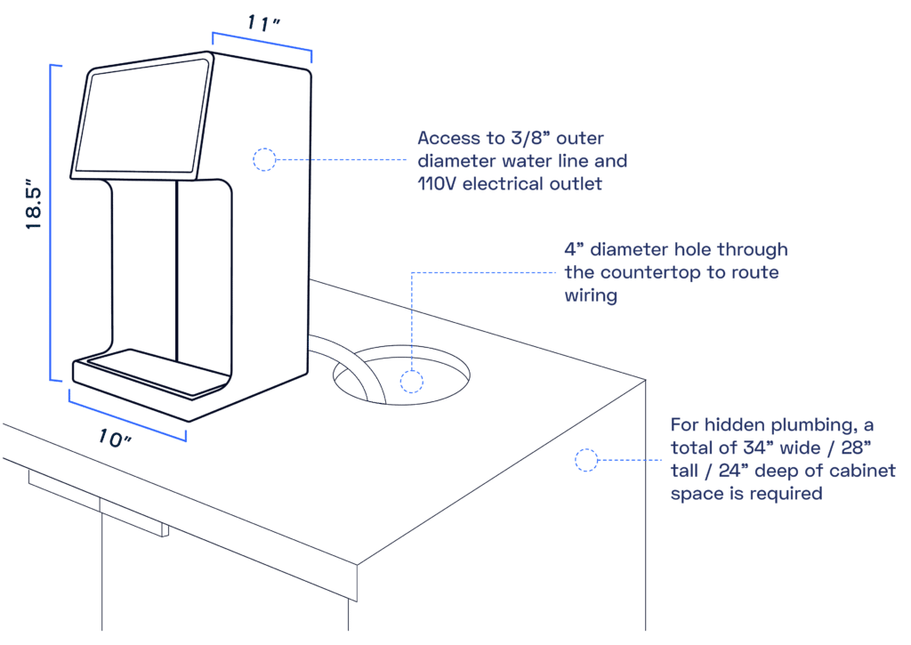 Bottleless Water Cooler and Bottle Filling Station | Bevi