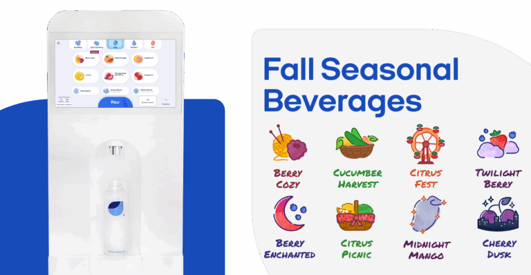 Enjoying seasonal beverages on your Bevi machine - Bevi