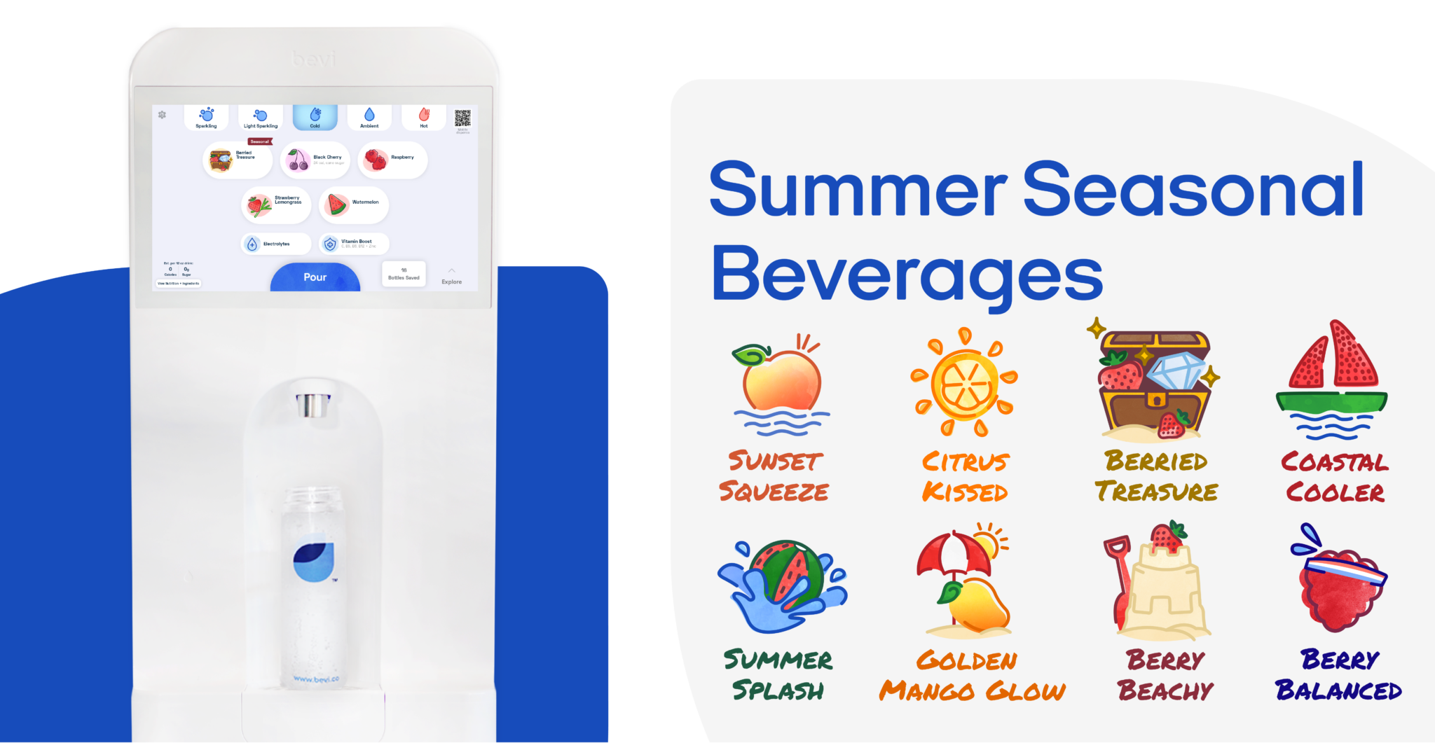 Enjoying seasonal beverages on your Bevi machine - Bevi