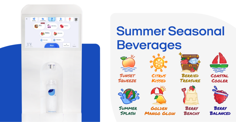 Enjoying seasonal beverages on your Bevi machine - Bevi