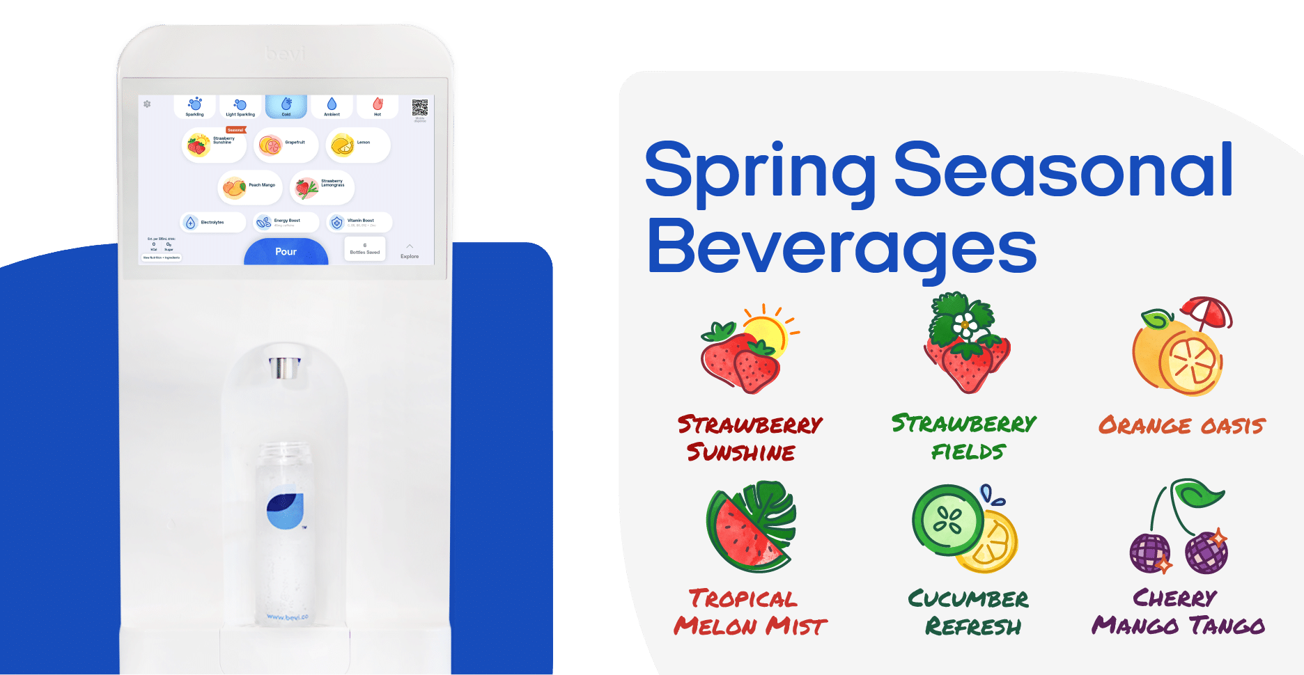 Enjoying seasonal beverages on your Bevi machine - Bevi