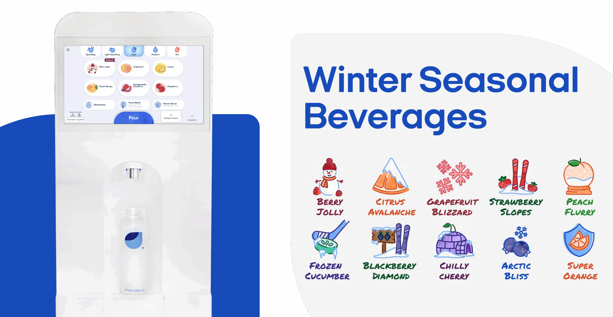 Enjoying seasonal beverages on your Bevi machine - Bevi