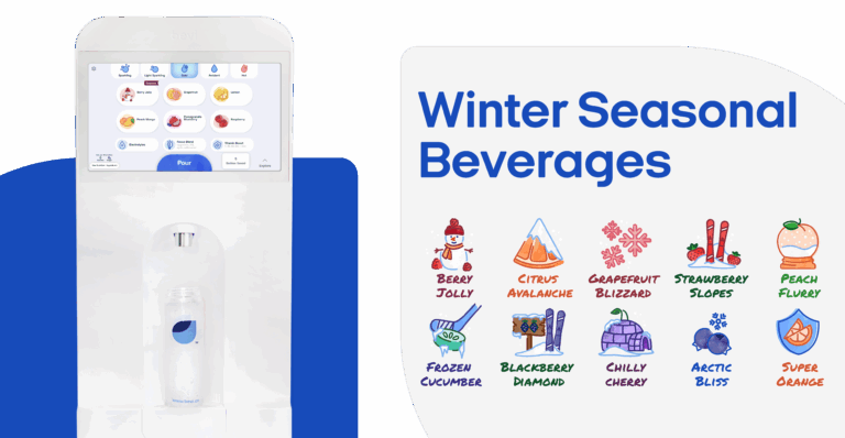 Enjoying seasonal beverages on your Bevi machine - Bevi